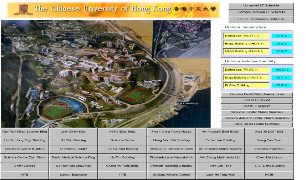 The Chinese University of Hong Kong (CUHK) - BACnet International