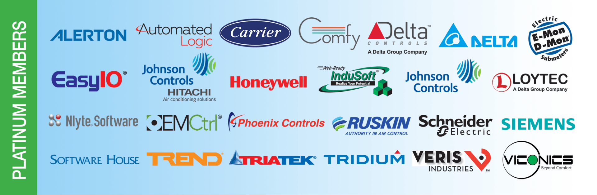 BACnet International – BACnet Community Information, Promotion and Education